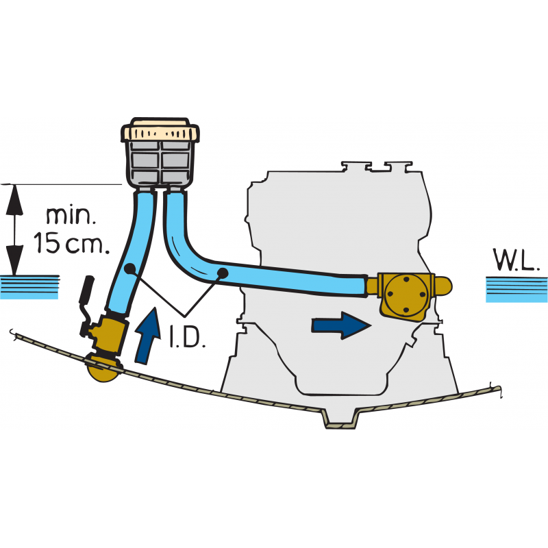 Vetus søvandsfilter 330 med gennemsigtigt låg